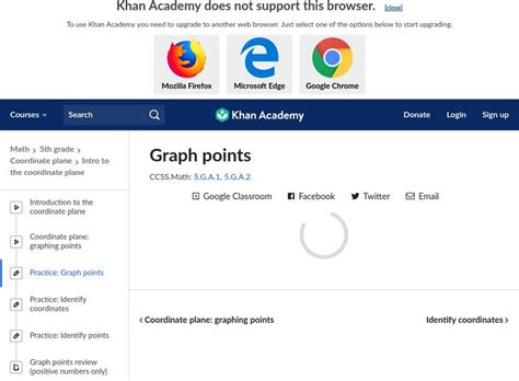 Khan Academy Graph Points Unit Plan For 4th 6th Grade Lesson Planet