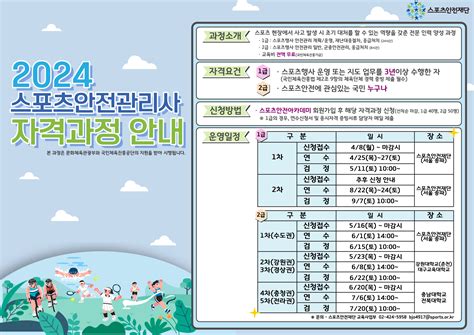 2024년도 스포츠안전관리사 1급 자격과정 안내 공지사항 대한수영연맹