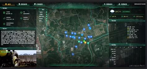 汇总 大屏窗口自适应方案v Scale Screen Github：zhang 掘金