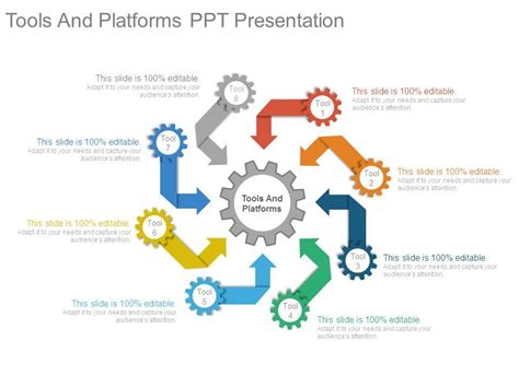 Tools And Platforms Ppt Presentation Presentation Powerpoint Templates Ppt Slide Templates