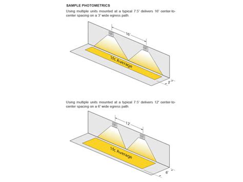 Exitronix LED Exit Emergency Sign With Light Bar Red Letters Battery Backup Remote Head