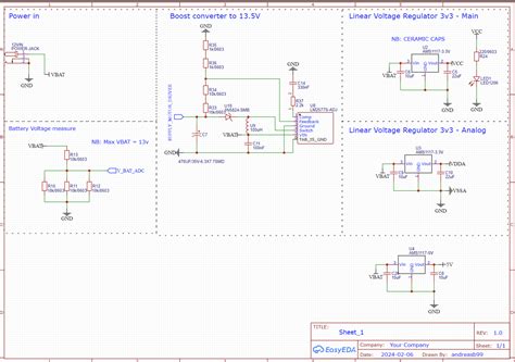 Solved Uart With Stm32f405 Stmicroelectronics Community