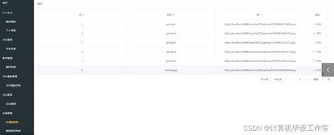 【附源码】毕业设计管理系统源码毕业论文答辩ppt齐全java开发ssm框架javaweb Javaee项目，可做计算机毕业设计或课程设计毕业设计源码 Csdn博客