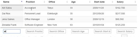 Reporting Services Ssrs Column Filters Stack Overflow