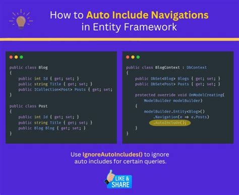 Sampath V On Linkedin Entity Framework Cores Autoinclude Simplifies
