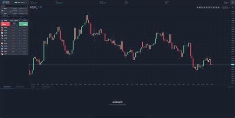 Explore Trading Platforms On Traderfunder Ctrader Match Trader Dxtrade Including