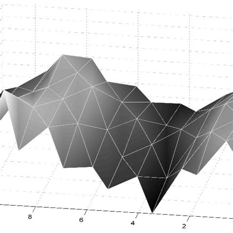 The Topology Of The Som Network Download Scientific Diagram