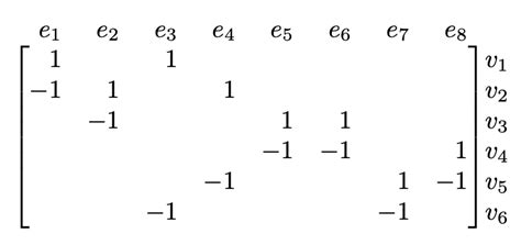 Matrices Align Elements Of Matrix With A Bmatrix Inside Tex Latex
