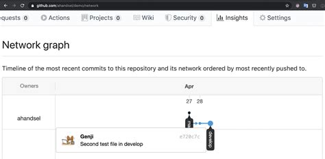 What Is Git And Github Create And Merge Branches Gitgithubslides