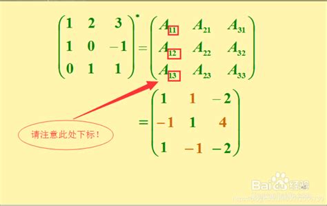 伴随矩阵 Csdn博客