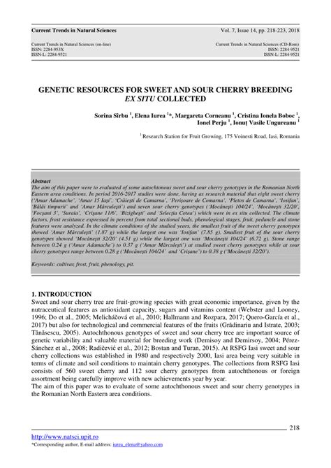 Pdf Genetic Resources For Sweet And Sour Cherry Breeding Ex Situ Collected