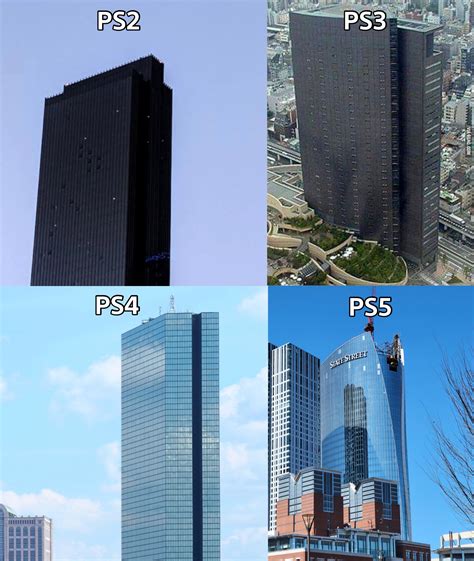 Playstation Gets Their Console Designs From Buildings Rindiangaming