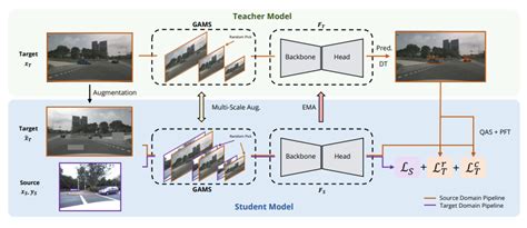 Zhenyu Li S Homepage