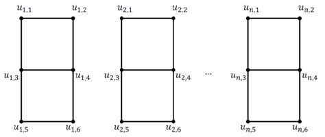 The Disjoint Union Of Domino Graph Download Scientific Diagram
