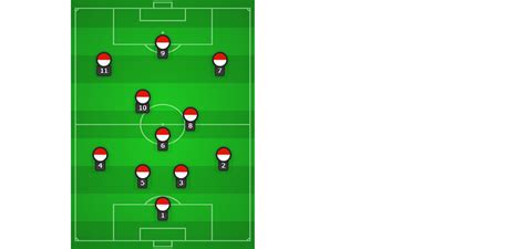 Us Position Numbers Soccer Yardwolf