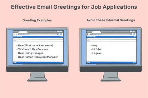Professional Greetings For Emails Xbvya