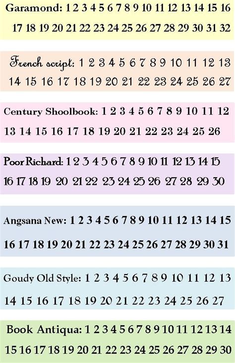 Address Plaques Address Numbers House Numbers Plaque House Etsy