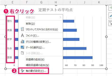 Excelでの棒グラフ（縦・横）の作り方を解説！複数・2軸の作り方も紹介 Suisui Office