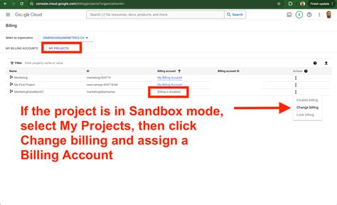 Setting Up Bigquery For Use With Analytics Canvas Analytics Canvas