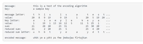 For This Assignment You May Work Individually Or As Chegg Com