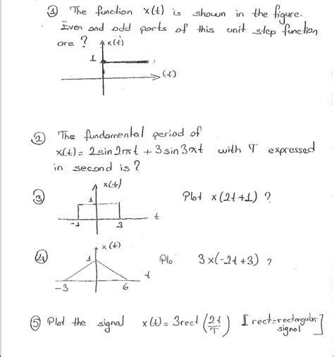 Solved 1 The Function X T Is Shown In The Figure Even Chegg Com