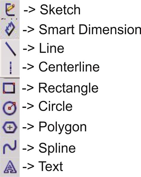 Catatan Kecil Tools Pada Solidworks