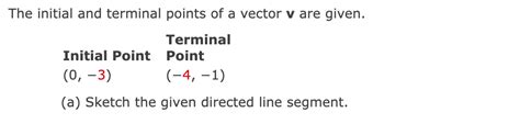 Solved The Initial And Terminal Points Of A Vector V Are Chegg Com