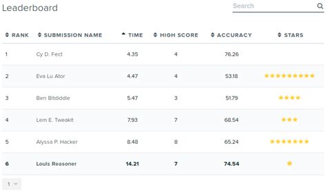 Leaderboards Gradescope Autograder Documentation