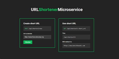 Github Sitek94url Shortener Microservice A Simple Url Shortener That Allows To Reduce Long