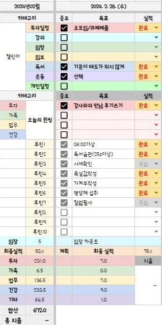 내마중 기 잘 만든 포트폴리 억 가져다주조 너츠 목 실