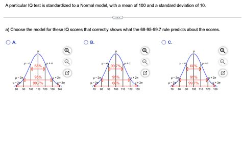Solved A Particular Iq Test Is Standardized To A Normal