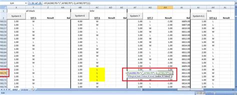 Do Data Entry Cleansing Processing Classification Conversion By Thilina Hasa Fiverr