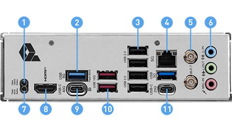 PRO X870 P WIFI PRO Series MotherboardsBest Motherboard For AI PCMSI