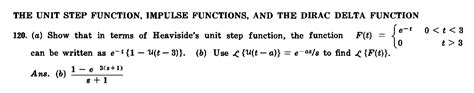 Solved The Unit Step Function Impulse Functions And The