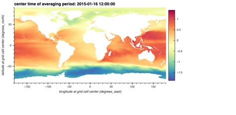 Nasa Earthdata Access In The Cloud Using Open Source Libraries