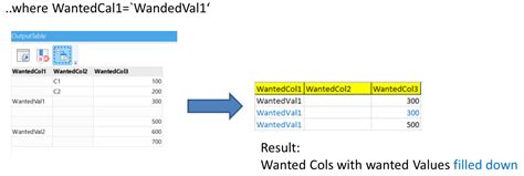 Keepremove Columns By Condition Easymorph Community Data Preparation Professionals And