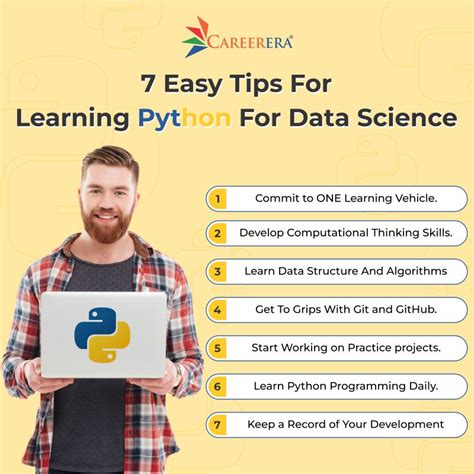 Datascience Datasciencecourse Pgpindatascience Datasciencepgprogram