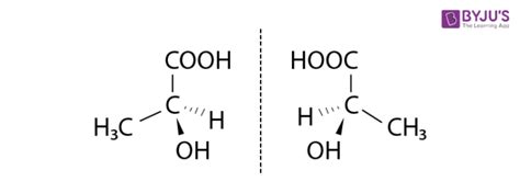 Examples Of Enantiomers Detailed Explanation With FAQs