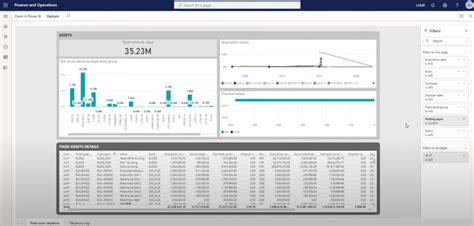 Navigating The Dynamics Of Asset Management In D365 Finance And Operations Stoneridge Software