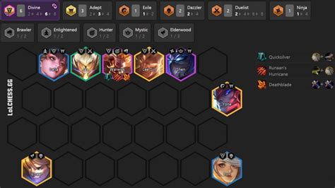 TFT Tier List Patch 10 25 Meta Snapshot BunnyMuffins