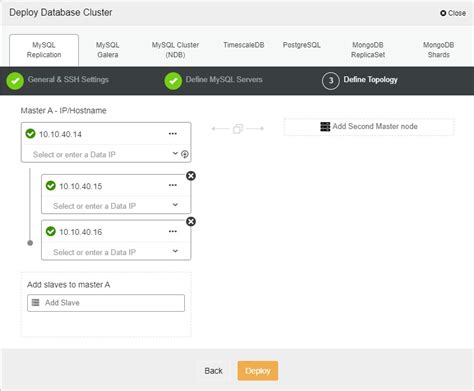 How To Configure Selinux For Mysql Based Systems Mysqlmariadb Replication Galera Severalnines