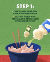 Step By Step Instructions Make Big Hero 6 Themed Chicken Wings The