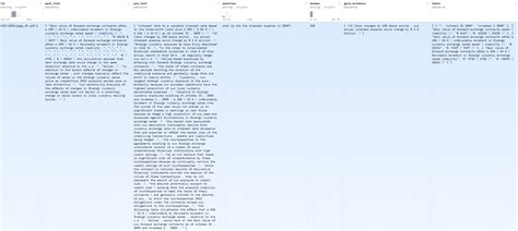 Finqa — Openfinllm Leaderboard Documentation 10 Documentation