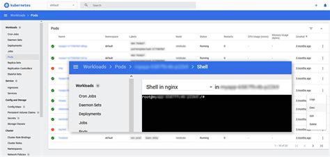 Kubernetes Ui Tools Turn Into A Weapon Aquasec