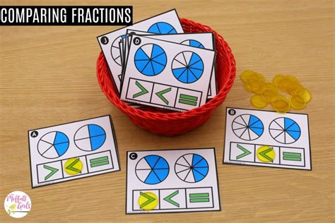 3rd Grade Math Fractions Artofit