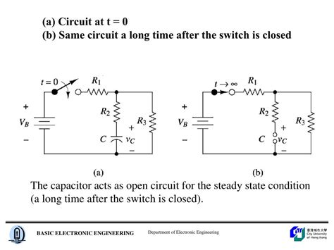 Ppt Transients Analysis Powerpoint Presentation Free Download Id1289900