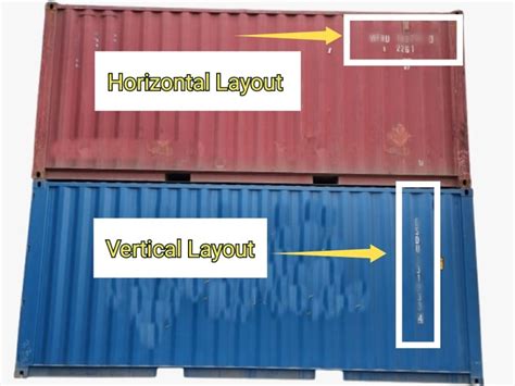 Shipping Container Number A Simple Guide For Beginners