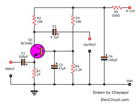 Preamp Output Impedance Amp Input Impedance Amplifier