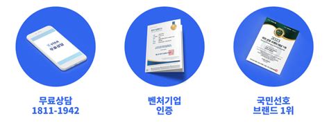 외국인 배우자 초청장 양식 서류 작성 방법 알아보기 F6비자 국제결혼 한국 결혼비자 초청장 네이버 블로그