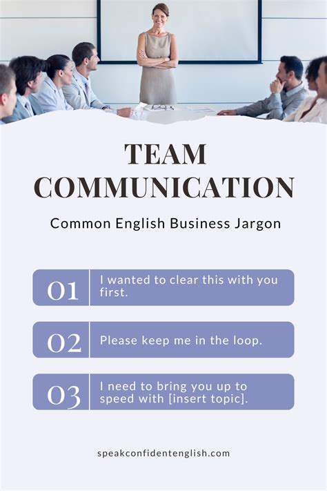 21 Business Jargon Examples In English